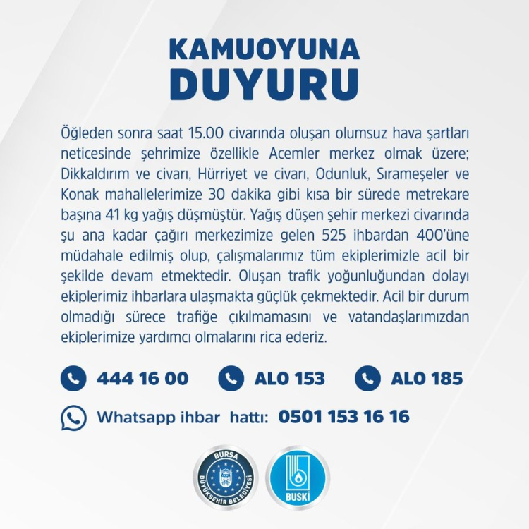 Bursa Büyükşehir Belediyesi açıkladı: Metrekareye 41 kilogram yağış ...